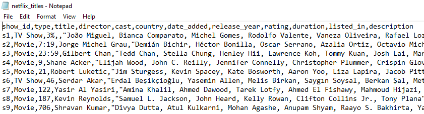 Parse A CSV To JSON Array Quickly - DamoBird365